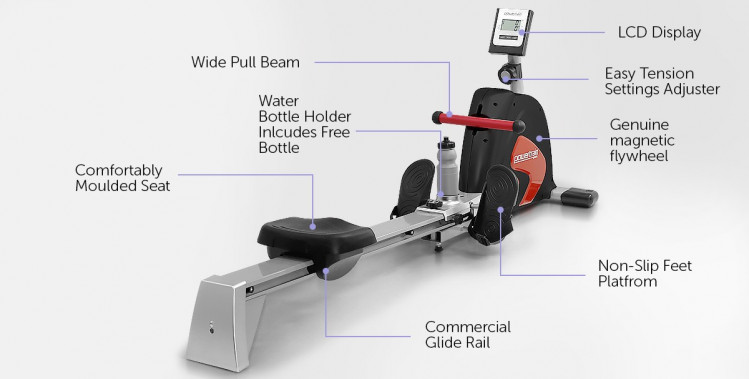 Powertrain Magnetic flywheel rowing machine - Black